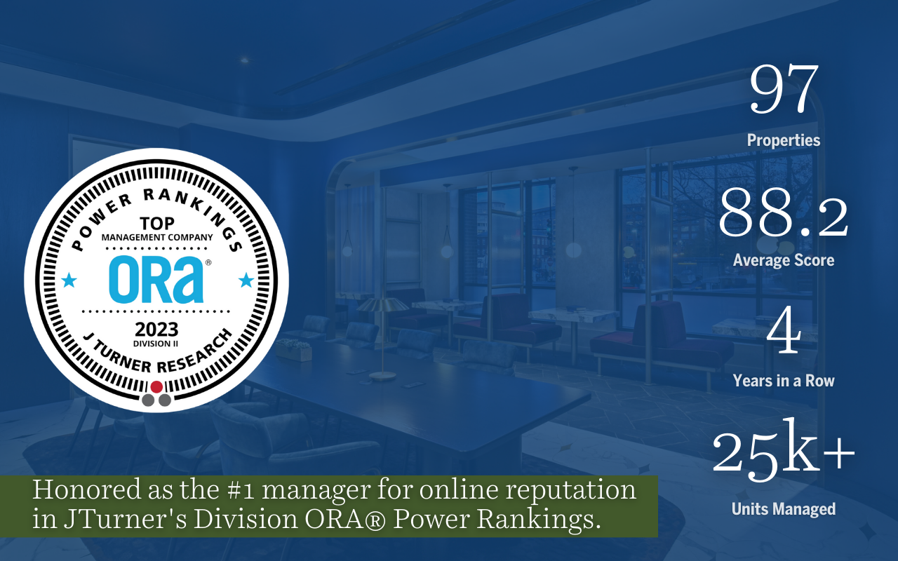 Wood Partners Secures Fourth Straight Win in the 2023 Division ORA® Power Ranking — The Company ...